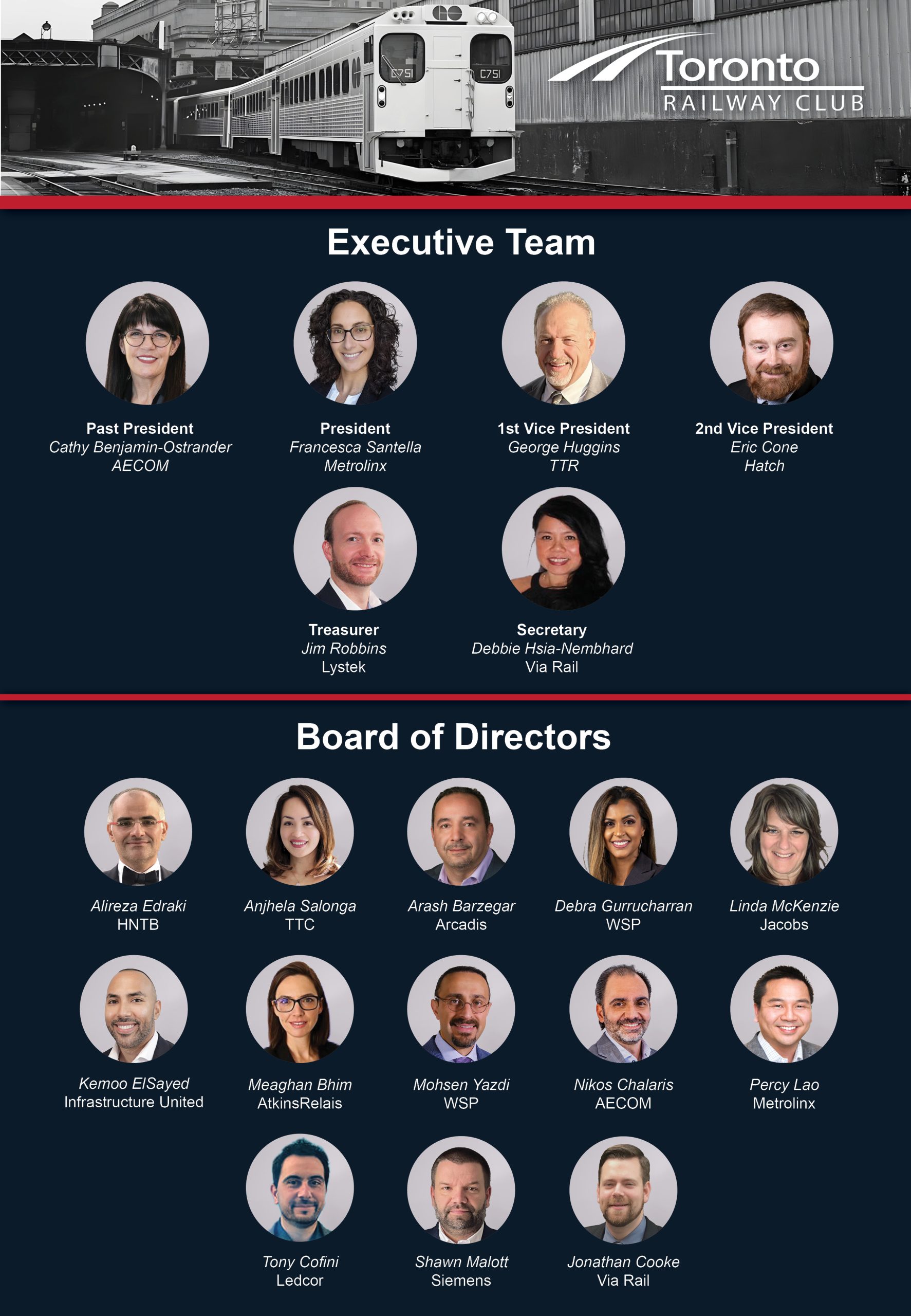 TRC BOARD – Toronto Railway Club